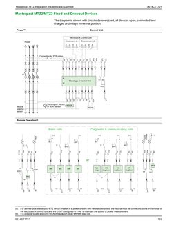 Masterpact MTZ Wiring Integration Guide | PDF | Relay | Electric Power