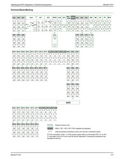 Masterpact MTZ Wiring Integration Guide | PDF | Relay | Electric Power