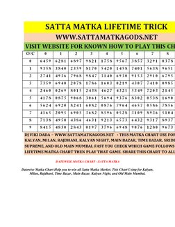 Kalyan Matka Lifetime Trick Guide | PDF