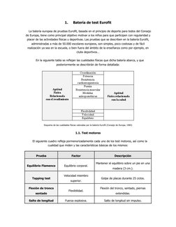 Batería de Test Eurofit para Niños | PDF