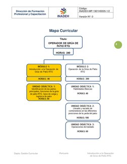 Manual RTG M1 9 2 18 | PDF | Grúa (máquina) | Neumático