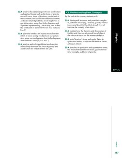 Grade 11 University Physics SPH3U Overview | PDF | Force | Waves