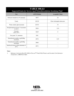 NETA MTS-2019 Maintenance Testing Standards | PDF | Screw | Insulator ...