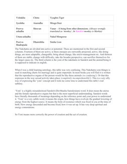 Understanding Nakshatra Yoni Types | PDF | Hindu Astrology