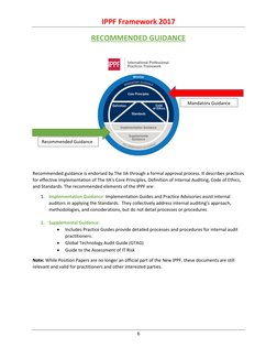 Ippf 2017 | PDF | Internal Audit | Audit