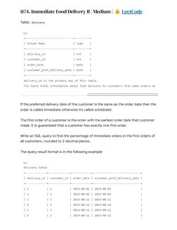 LeetCode SQL Questions With Solutions | PDF