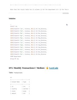 LeetCode SQL Questions With Solutions | PDF