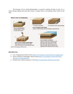 Steno's Principles of Stratigraphy Explained | PDF | Stratigraphy ...