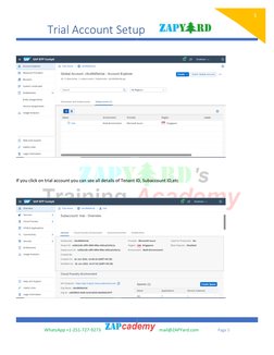 How To Set Up Trial Account For SAP CPI Integration 1663369819 | PDF | Cloud Computing | Java ...