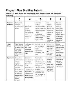 4th Grade Project Plan Grading Rubric | PDF | Linguistics | Cognitive ...