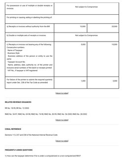 Application for Authority to Print Receipts | PDF | Invoice | Receipt