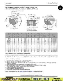 ISO 6149-1 Metric Port Specifications | PDF | Mechanical Engineering
