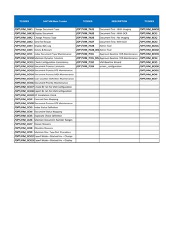 SAP VIM Tcodes Overview | PDF | Software Engineering | Information Age