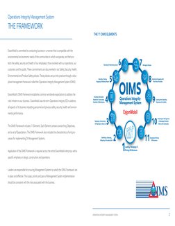ExxonMobil's Operations Integrity System | PDF | Risk | Risk Management