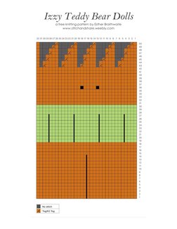 Free Izzy Teddy Bear Knitting Pattern | PDF | Home & Garden