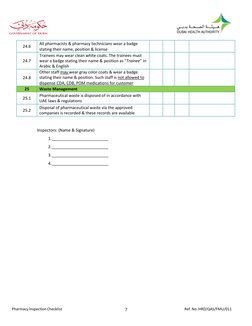Pharmacy Inspection Compliance Checklist | PDF | Medical Prescription ...