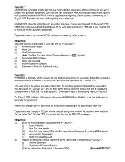 Understanding Hire Purchase Accounting | PDF | Interest | Deposit Account