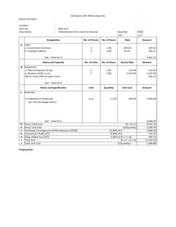 Detailed Unit Price Analysis Report | PDF | Framing (Construction) | Cost