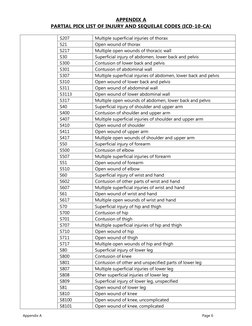 ICD-10-CA Injury Code Guide | PDF | Vertebral Column | Thumb