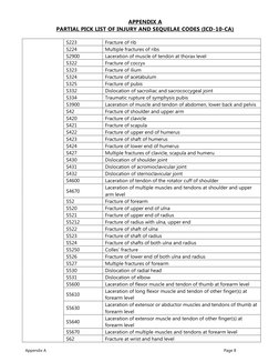 ICD-10-CA Injury Code Guide | PDF | Vertebral Column | Thumb
