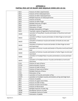 ICD-10-CA Injury Code Guide | PDF | Vertebral Column | Thumb