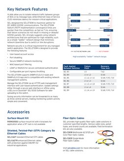 SEL-2730M: Managed 24-Port Ethernet Switch | PDF | Computer Network ...