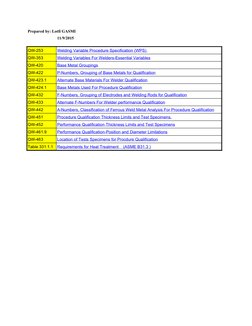 ASME IX Welding Procedure Standards | PDF | Welding | Construction