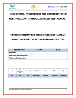 DBM and BC Methodology in Roadworks | PDF | Asphalt | Concrete