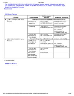John Deere Radio Harness Guide | PDF | Tractor | Electrical Connector