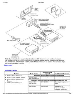 John Deere Radio Harness Guide | PDF | Tractor | Electrical Connector