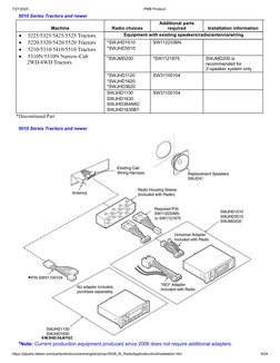 John Deere Radio Harness Guide | PDF | Tractor | Electrical Connector