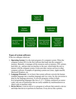 Overview of Computer Software Types | PDF | Software | Operating System
