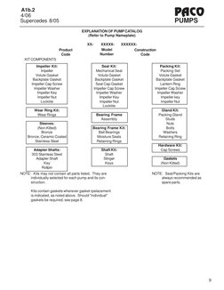 PACO Pumps Replacement Parts Guide | PDF | Pump | Bearing (Mechanical)