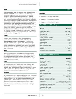 Platts Methodology for Asian Oil Products | PDF | Gasoline | Fuel Oil