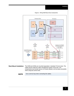 Istar Ultra Hardware Install Guide - Ra0 - LT - en | PDF | Screw ...