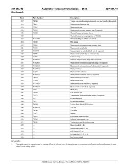 6f35 Rebuild Manual | PDF | Automatic Transmission | Manual Transmission
