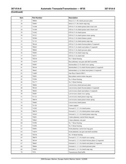 6f35 Rebuild Manual | PDF | Automatic Transmission | Manual Transmission