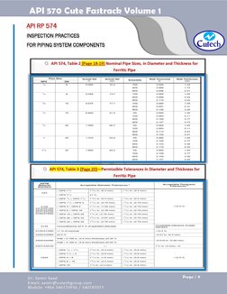 API 570 Inspection Code Overview | PDF