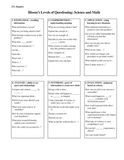 Costas Levels of Questioning | PDF | Inquiry | Cinderella