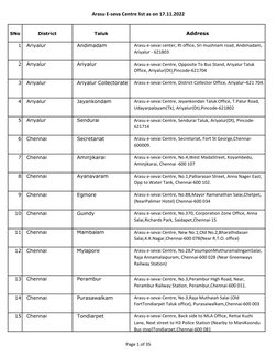 Arasu E-Seva Centres in Tamil Nadu | PDF | Tamil Nadu