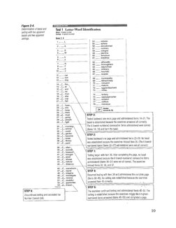 Woodcock-Johnson IV Scoring Manual | PDF | Educational Assessment ...