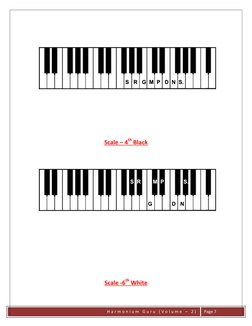 Harmonium Guru Volume 2 Scales Guide | PDF | Classical And Art Music ...