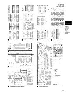 Neufert Hotel+Kitchen | PDF