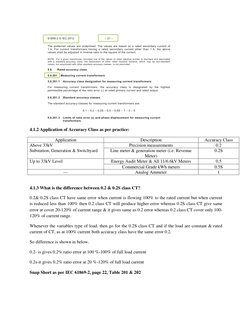 IEC 61869-2 Current Transformer Overview | PDF | Physical Sciences ...