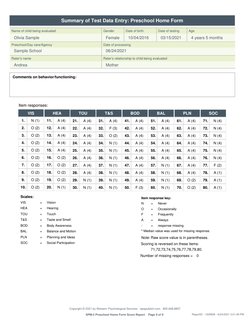 spm-2 Preschool Home Form Sample Report | PDF | Perception ...