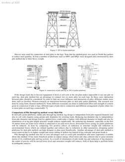 Skirted vs. Pile Through Leg Jackets | PDF | Deep Foundation | Sea