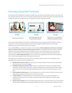 Getting Started With Epicor Kinetic User Guide | PDF | User Interface ...