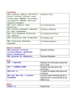 Db2 LUW Basic Administration Commands | PDF | Table (Database) | Databases