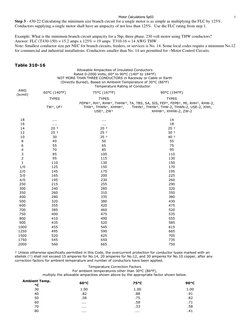 NEC Motor Calculations Guide | PDF | Power Engineering | Manufactured Goods