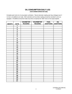 Daily Oil Consumption Log Sheet | PDF